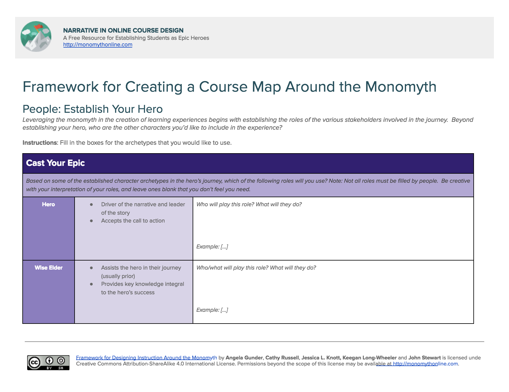 Monomyth Online | Framework
